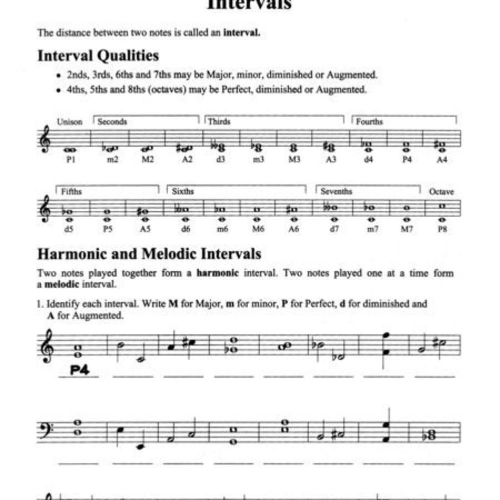 Fundamentals of Piano Theory Level 8 - PianoWorks